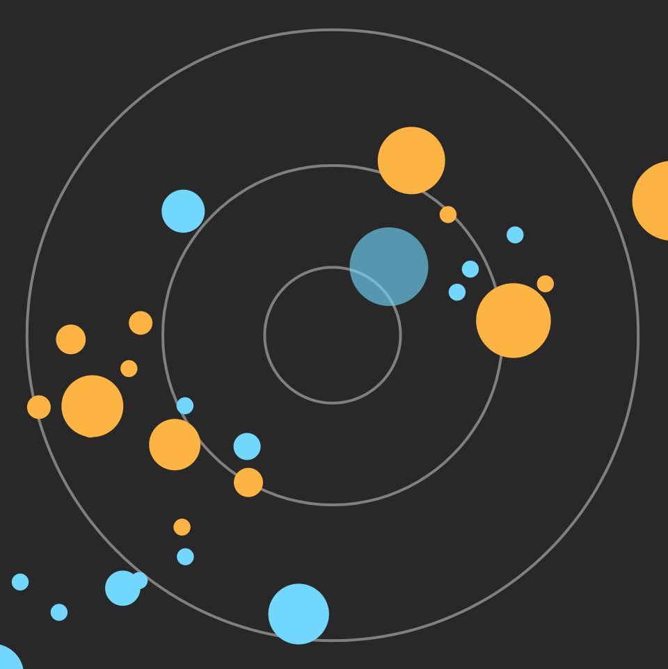 Max Packages | Cycling '74